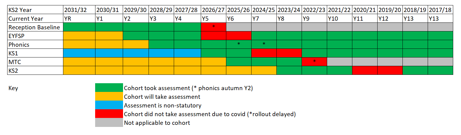 The Return of Progress - Insight Inform